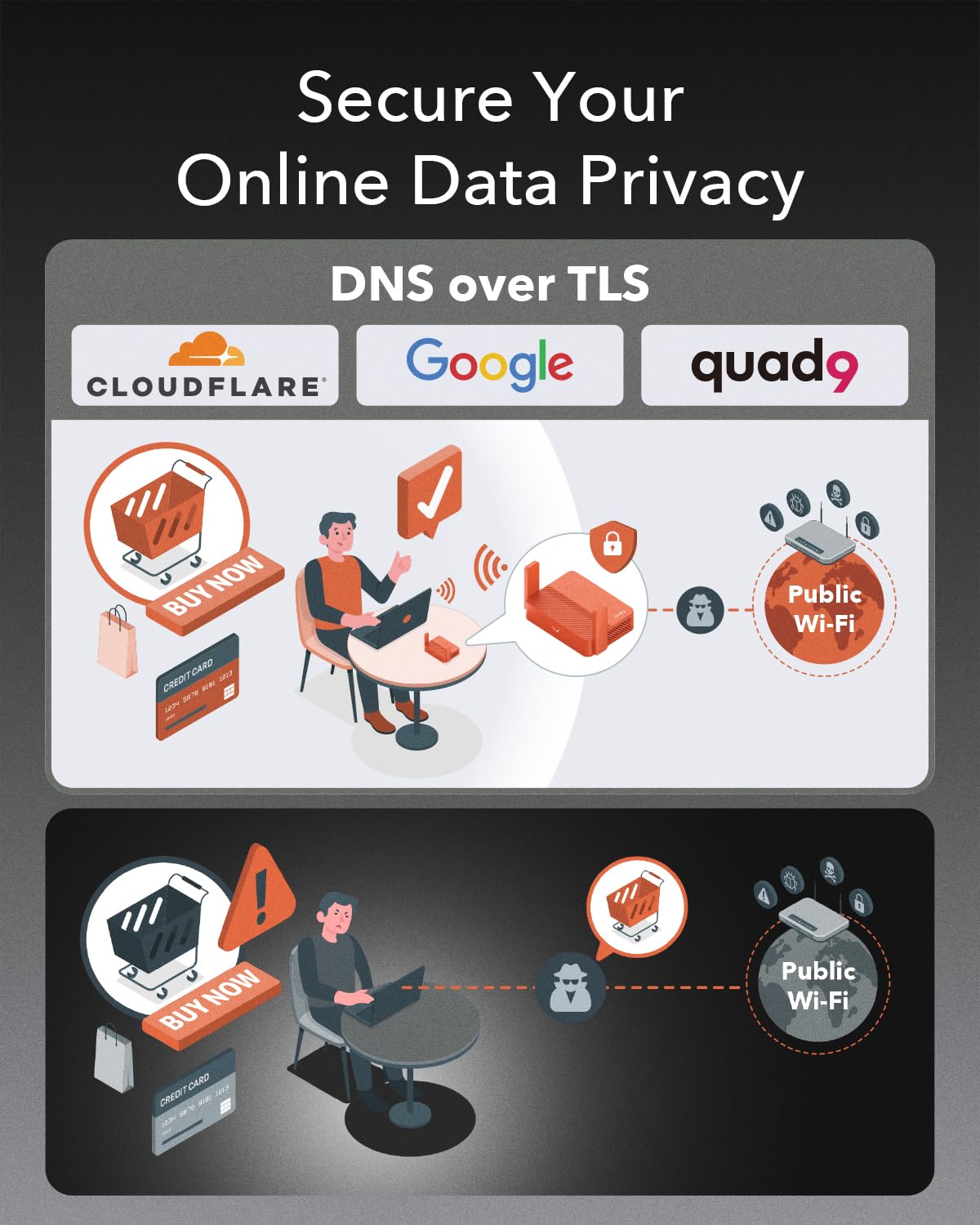 Cudy AC1200 Pocket-Sized Wi-Fi Travel Router, Extender/Repeater for ...