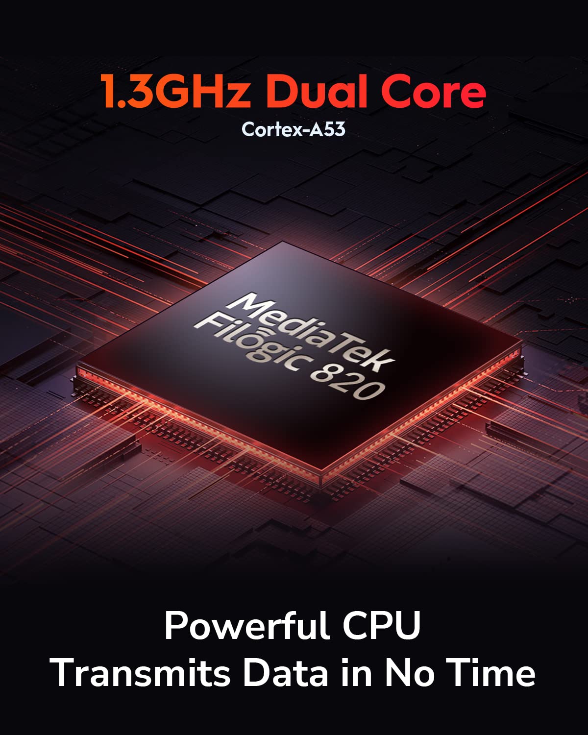 Cudy AX3000 WiFi 6 Router – 802.11ax Wireless Dual Band Gigabit ...