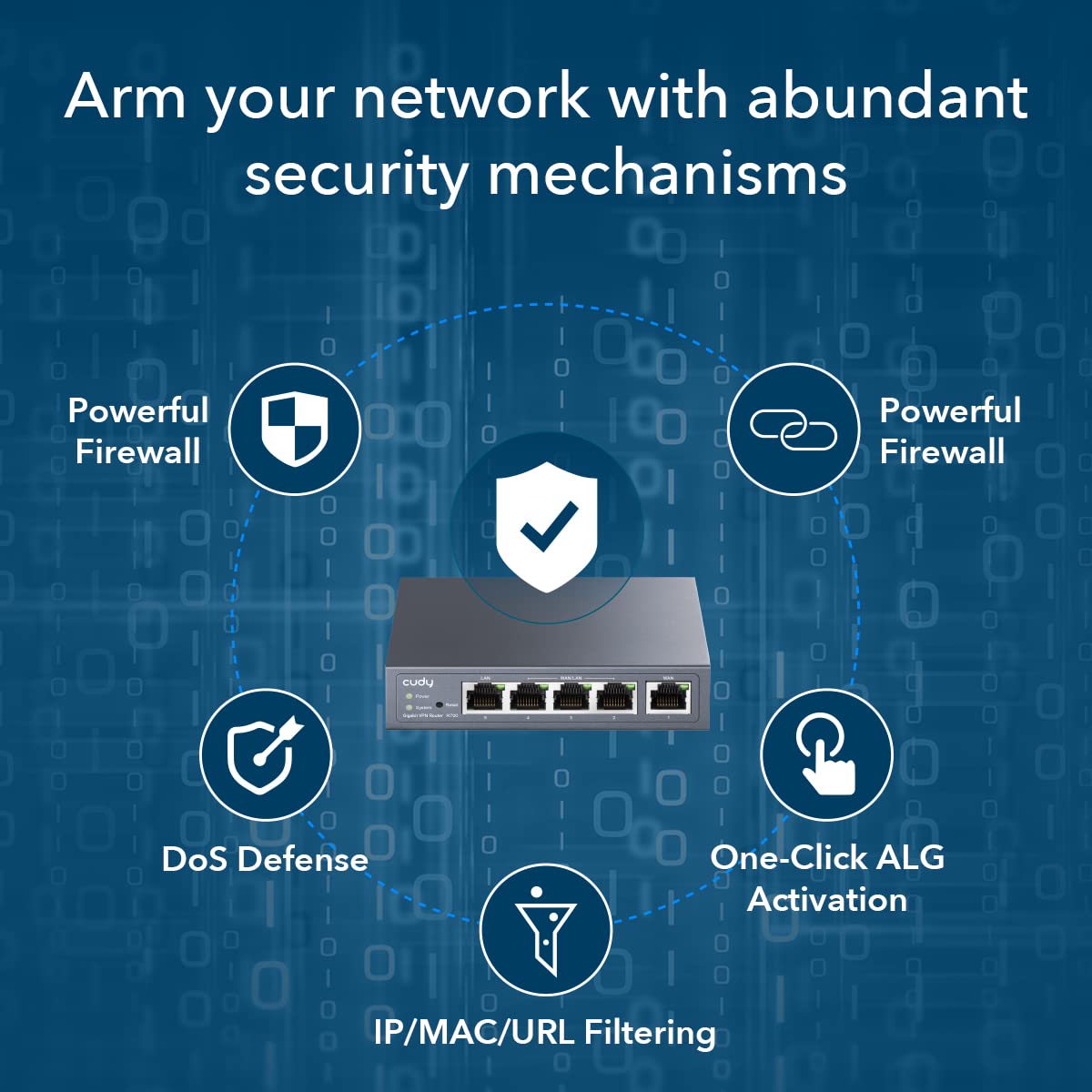 Cudy New Gigabit Multi-WAN VPN Router, Up to 4 Gigabit WAN Ports, SMB ...